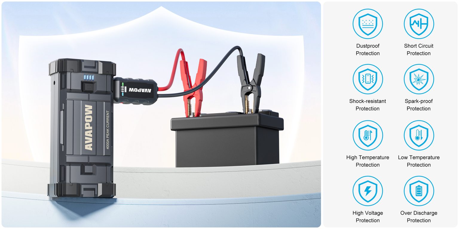AVAPOW A58 Car Battery Jump Starter - AVAPOW